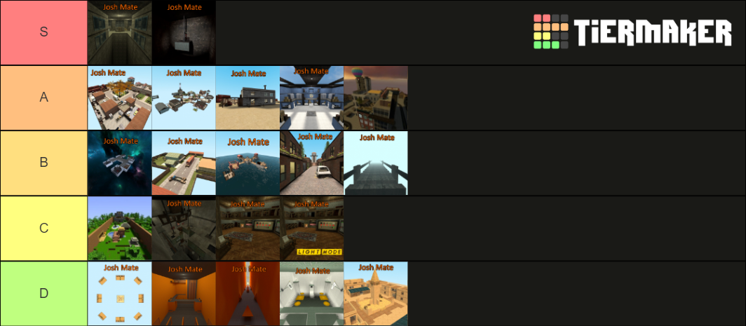 Tss Ttt Map 3 Tier List Community Rankings Tiermaker