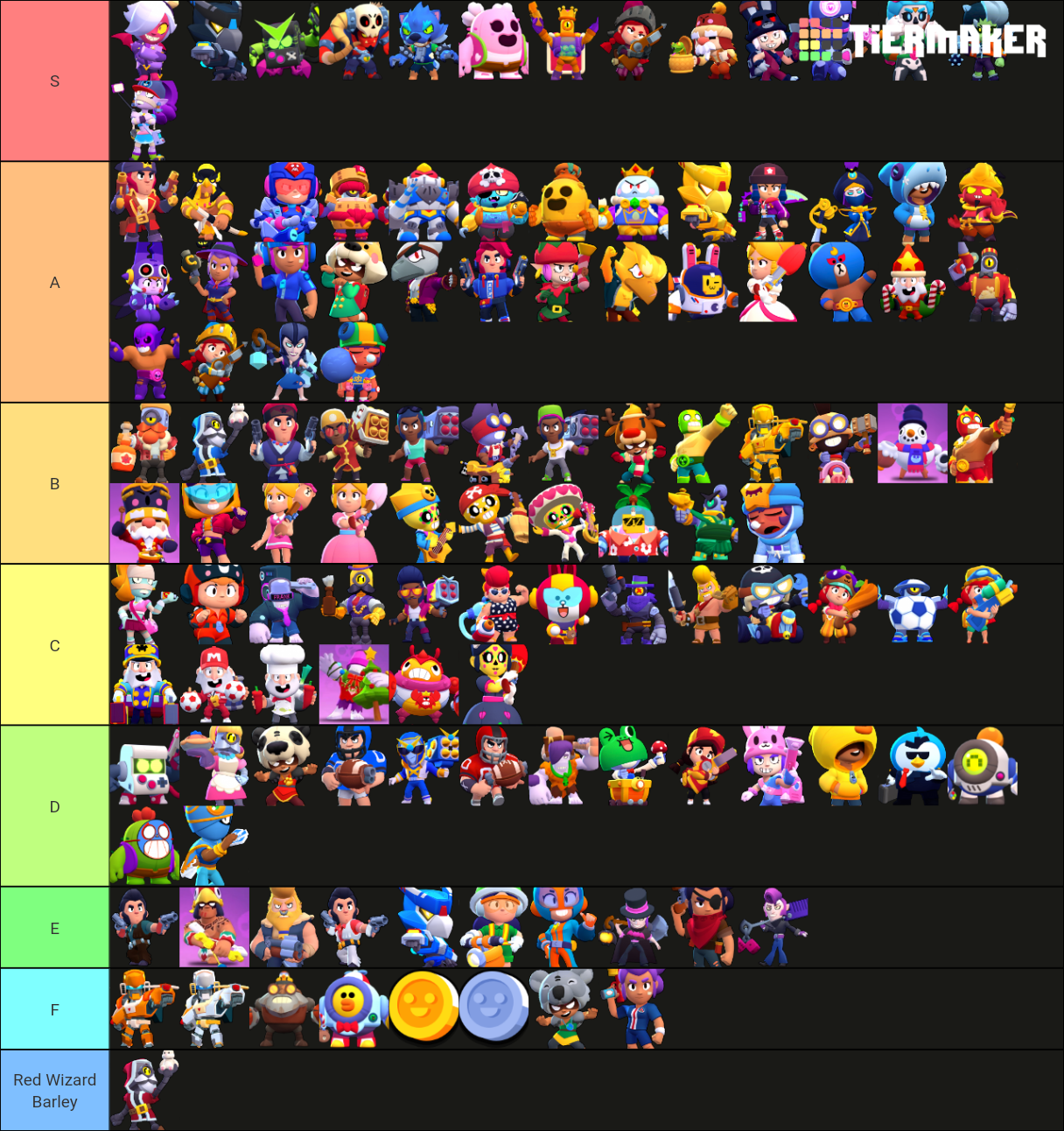 Brawl Stars All skins December 2020 (No Gold/Silver skins) Tier List ...