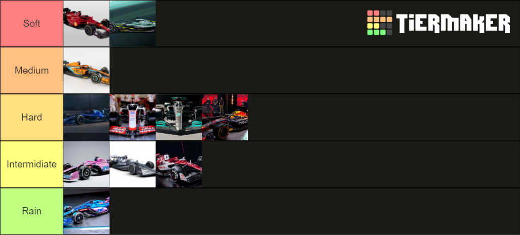 F1 Liveries Tier List (Community Rankings) - TierMaker