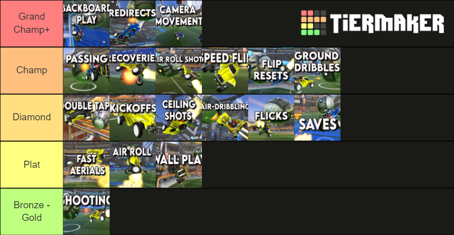 Rocket League Mechanics Tier List (Community Rankings) - TierMaker
