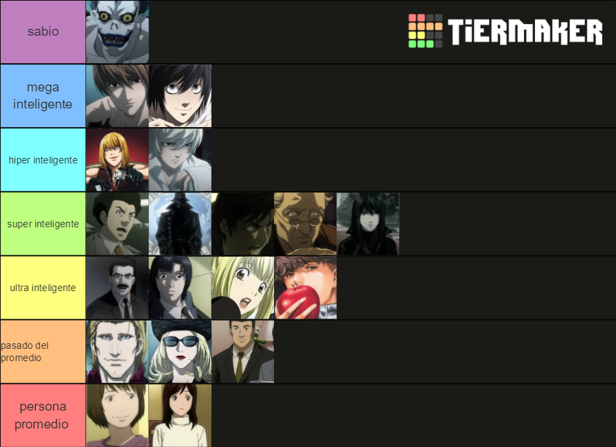 Ranking death note characters from best to worst Tier List (Community ...
