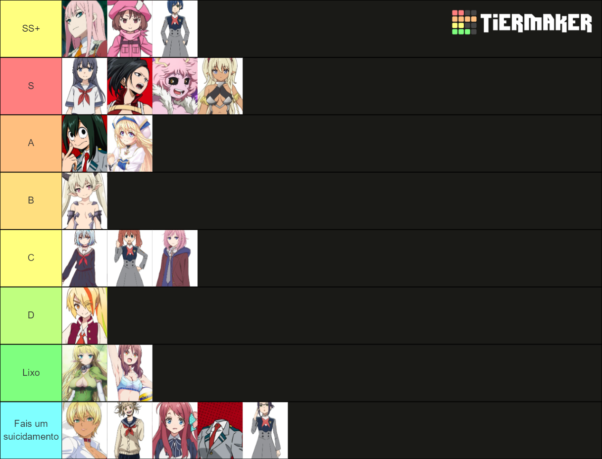 2018 Waifus Tier List (Community Rankings) - TierMaker