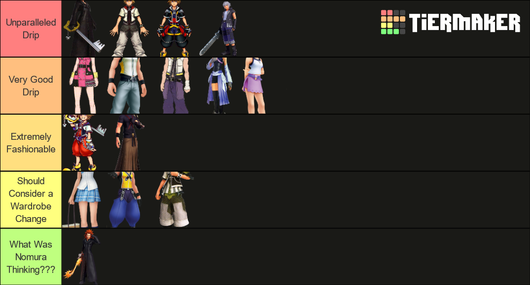 Fashion (Main Characters) Tier List (Community Rankings) - TierMaker