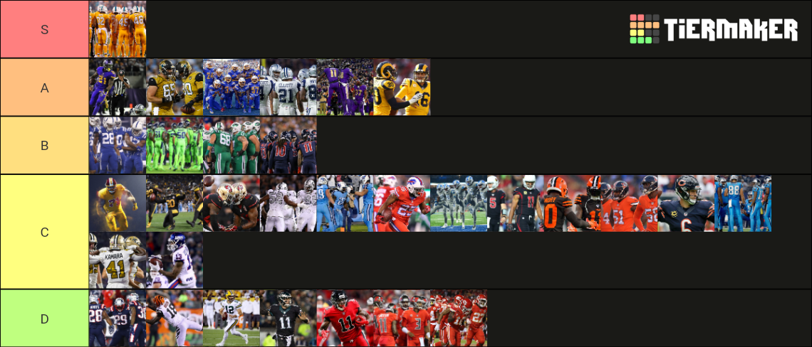 Recent NFL Tier Lists - TierMaker