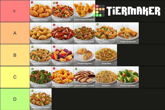 Panda Express Entrees Tier List (Community Rankings) - TierMaker