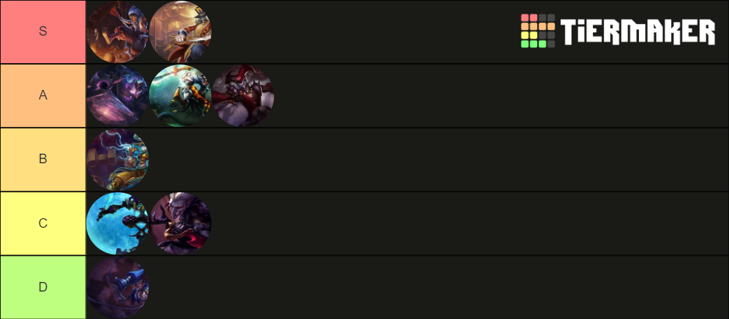 Shaco Skins Tier List (Community Rankings) - TierMaker