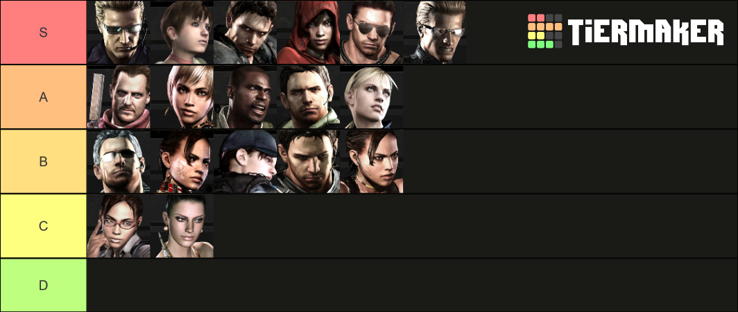 Resident Evil 5 mercenaries Tier List (Community Rankings) - TierMaker