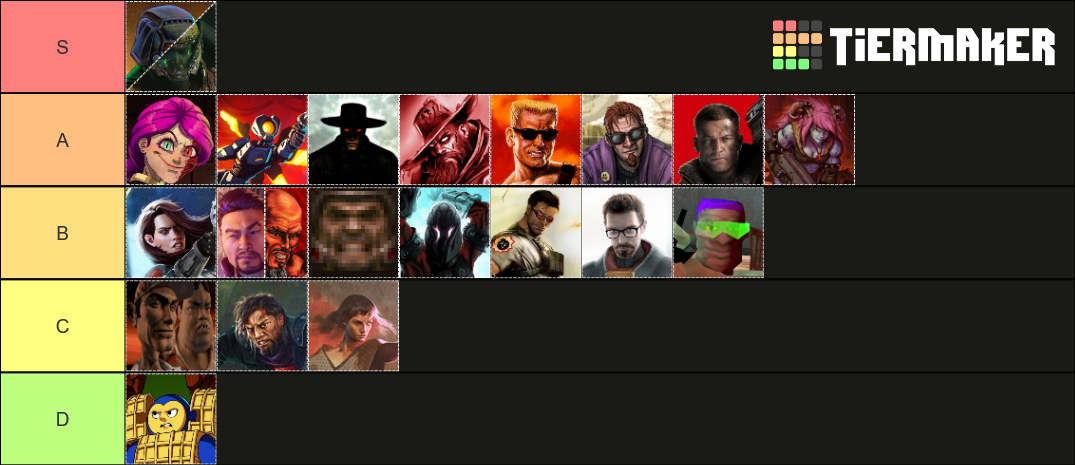 Retro FPS / Boomer Shooter Protagonists Tier List (Community Rankings ...