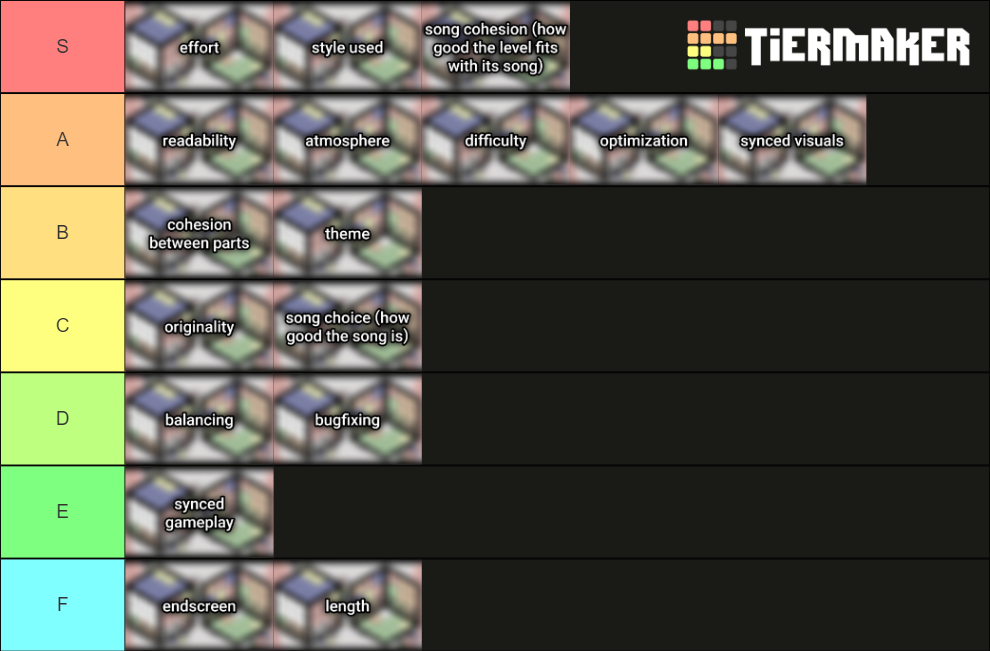 elements in gd levels Tier List (Community Rankings) - TierMaker