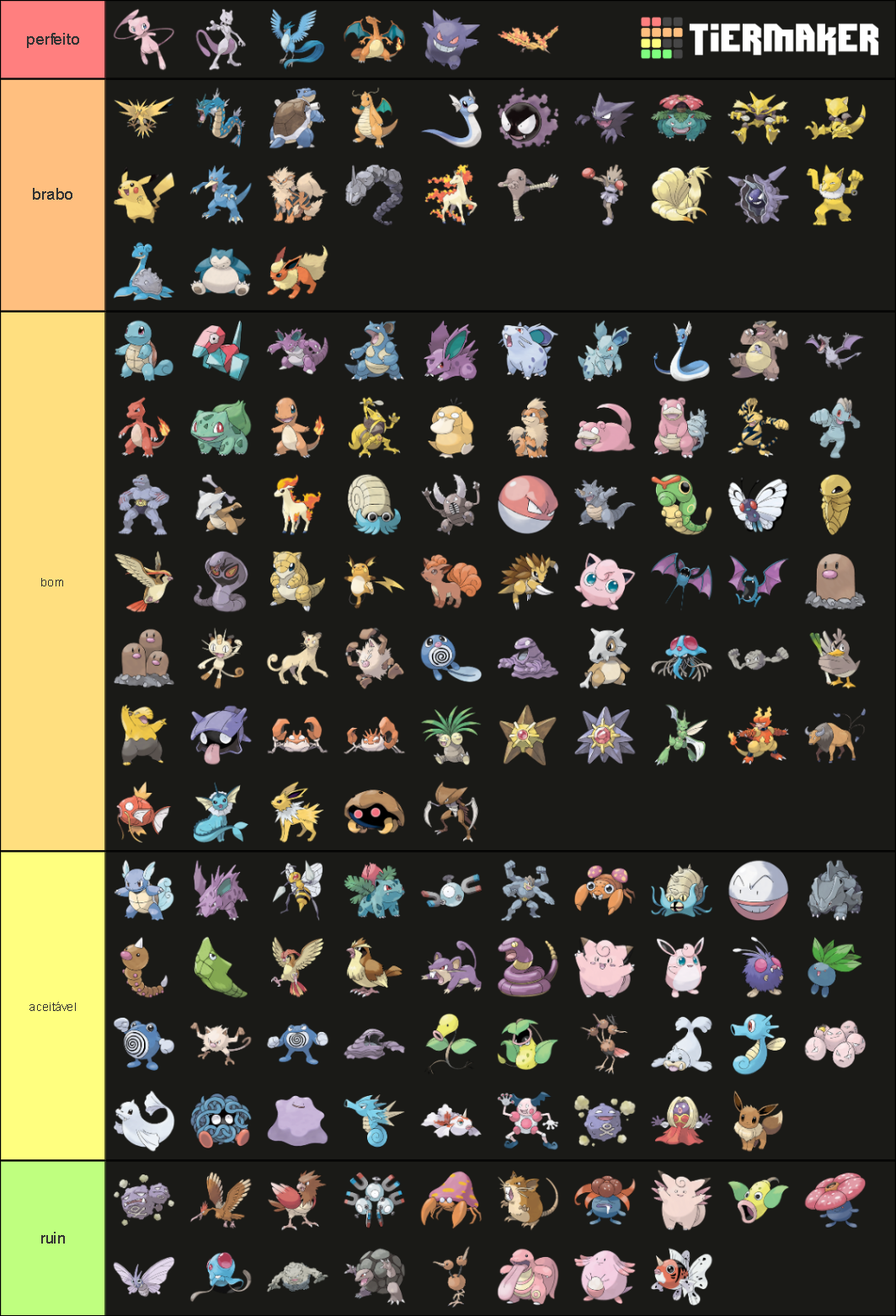 pokemons gen1 Tier List (Community Rankings) - TierMaker