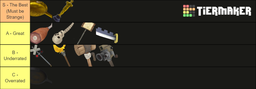 TF2 Melee Reskins Tier List (Community Rankings) - TierMaker