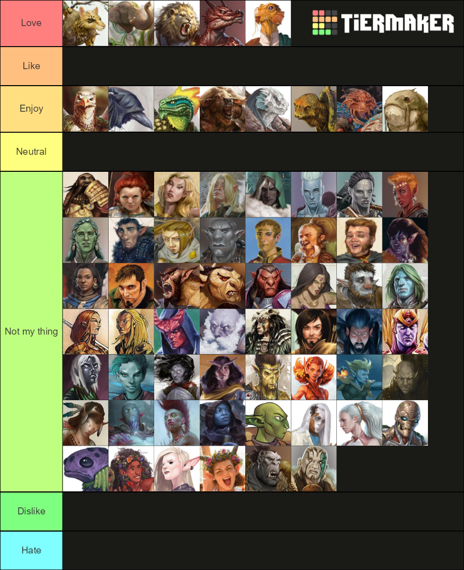 Dungeons and Dragons: Races & Subraces Tier List (Community Rankings ...