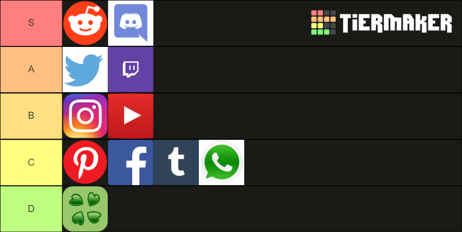 Social Media Tier List (Community Rankings) - TierMaker