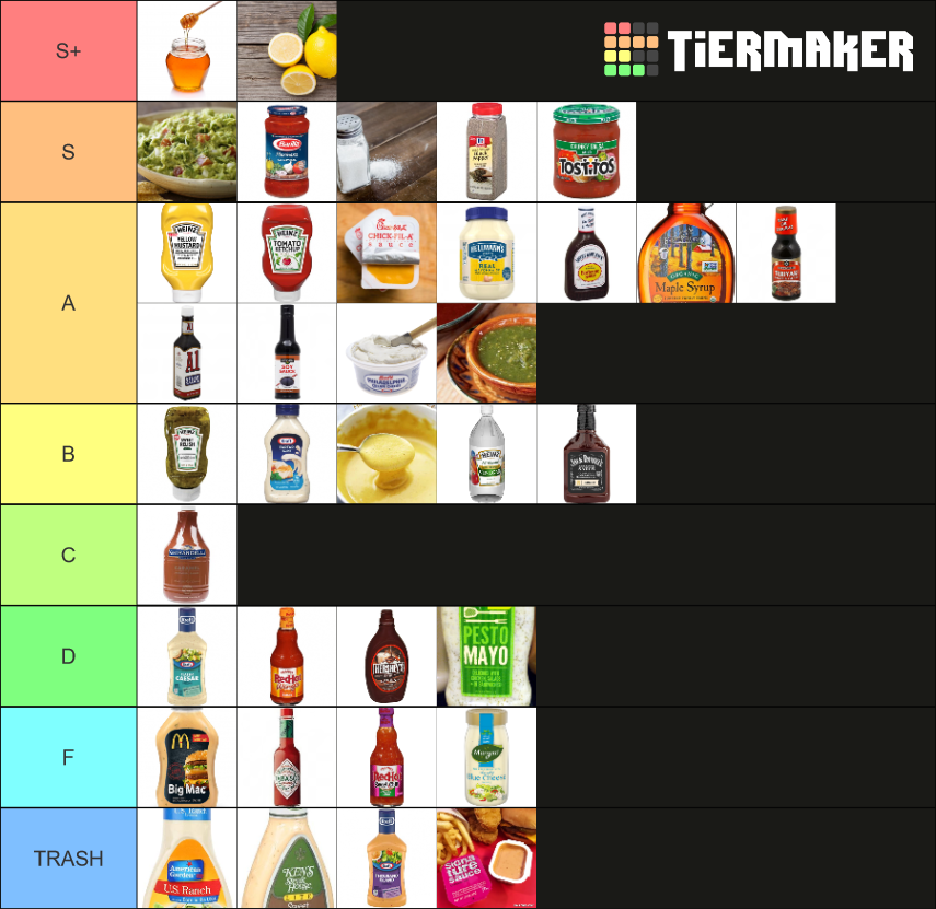 Condiments Tier List (Community Rankings) - TierMaker