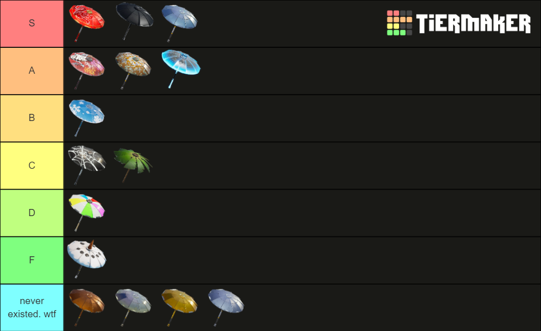 Fortnite Umbrella Tier List (Community Rankings) - TierMaker