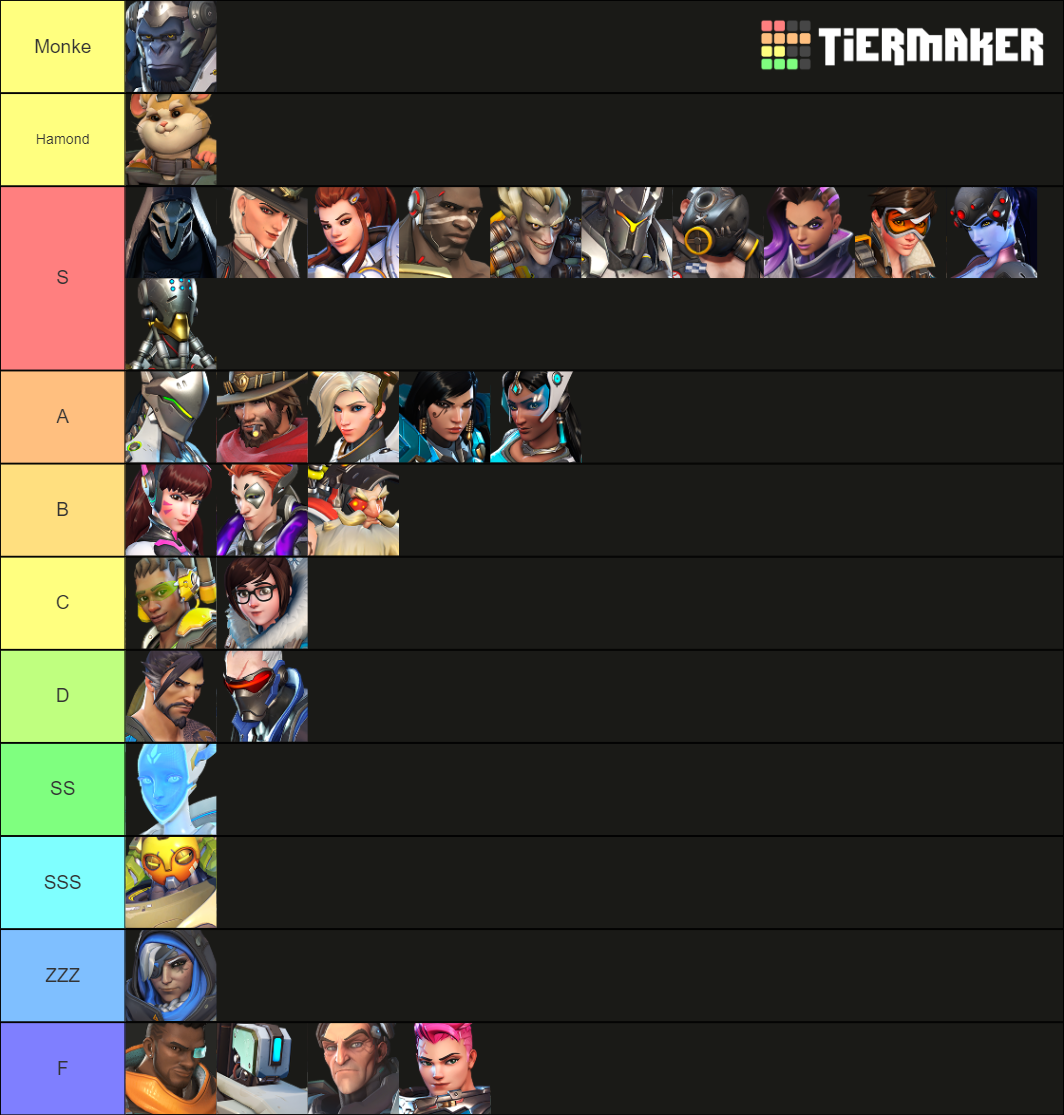 Overwatch Waifu Tier List (Community Rankings) - TierMaker