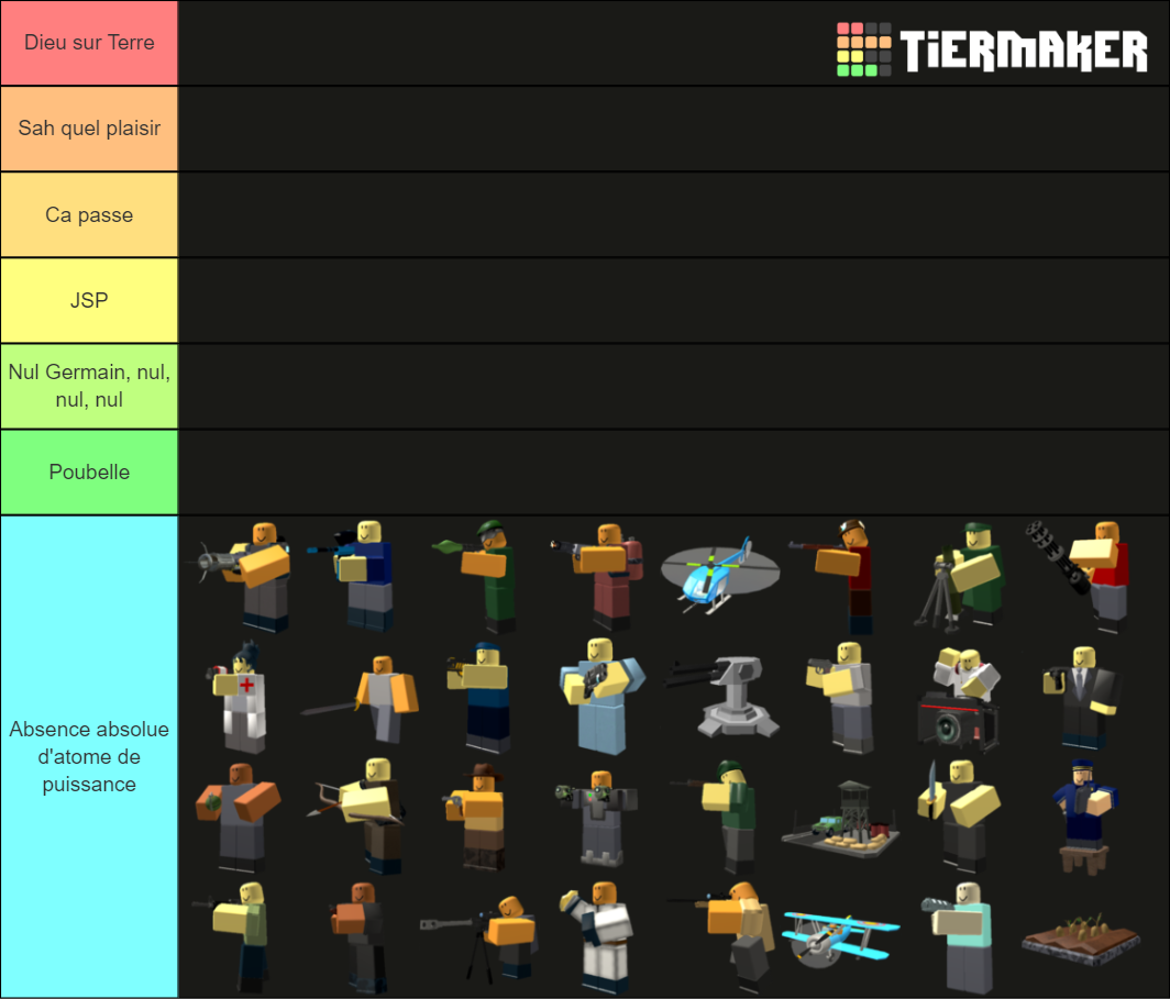 Tower Defense Simulator Tier List (Community Rankings) - TierMaker