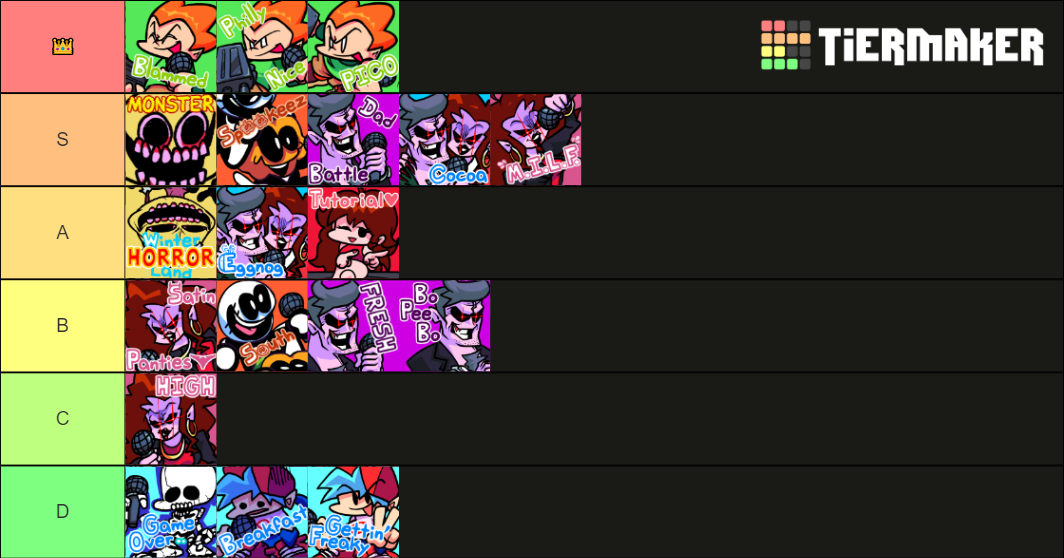 Friday Night Funkin' Song Tier List (Community Rankings) - TierMaker