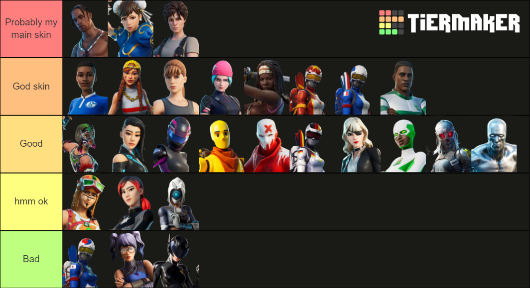 Best skins in Fortnite Tier List (Community Rankings) - TierMaker