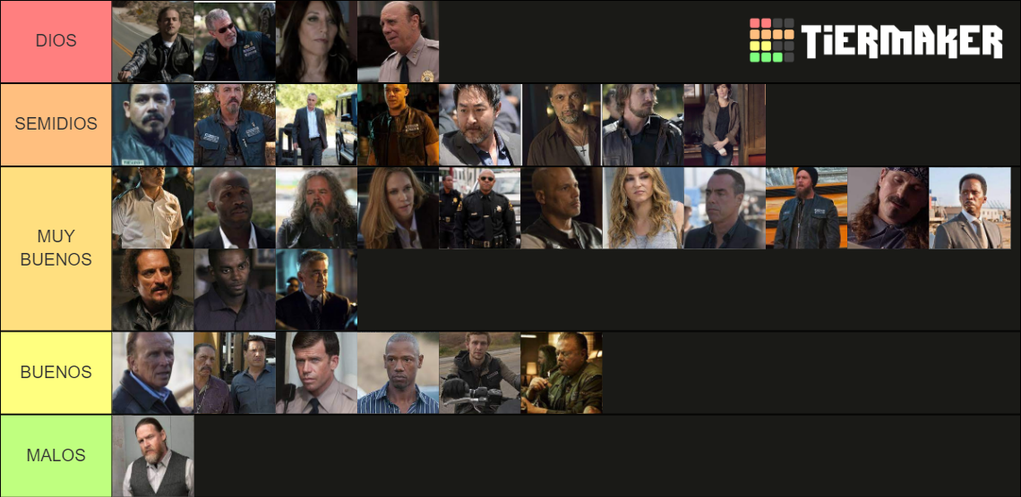 personajes sons of anarchy Tier List (Community Rankings) - TierMaker