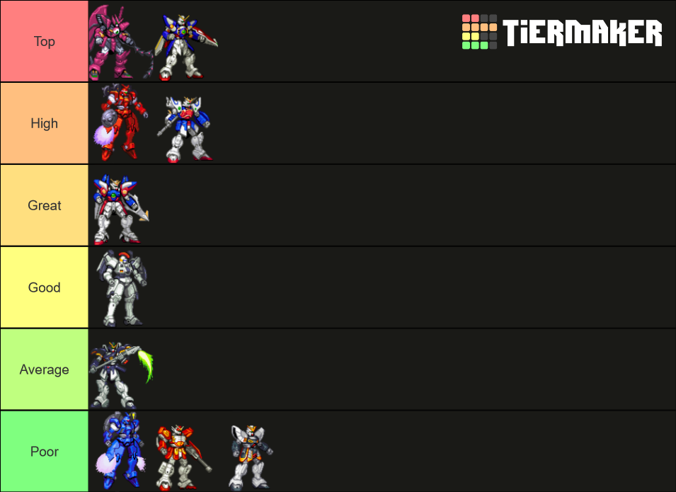 Gundam Wing: Endless Duel Tier List (Community Rankings) - TierMaker