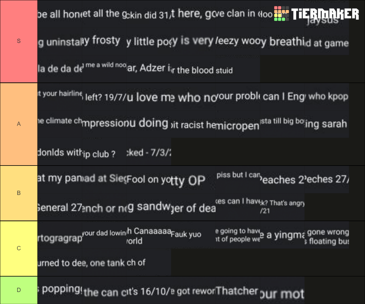 Adzer Quotes Tier List (Community Rankings) - TierMaker