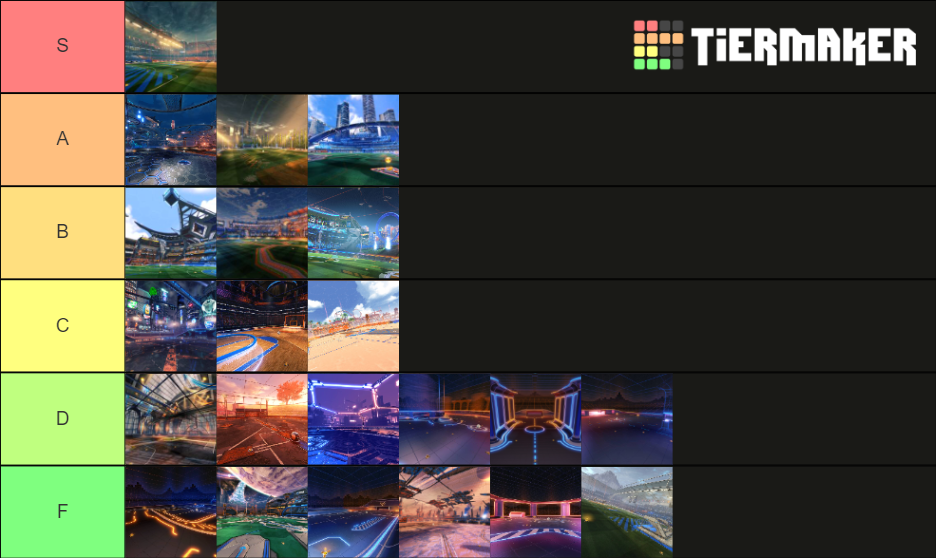 ALL* rocket league maps Tier List (Community Rankings) - TierMaker