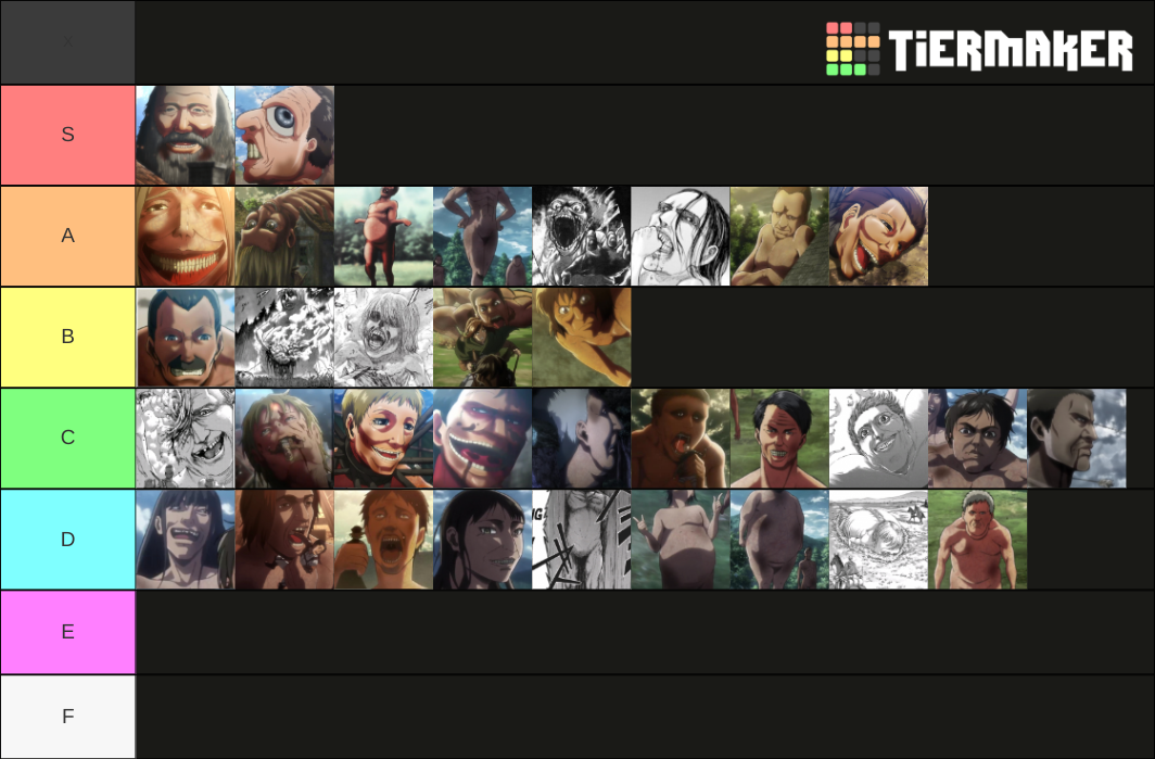 Attack on Titan Pure Titans Tier List (Community Rankings) - TierMaker