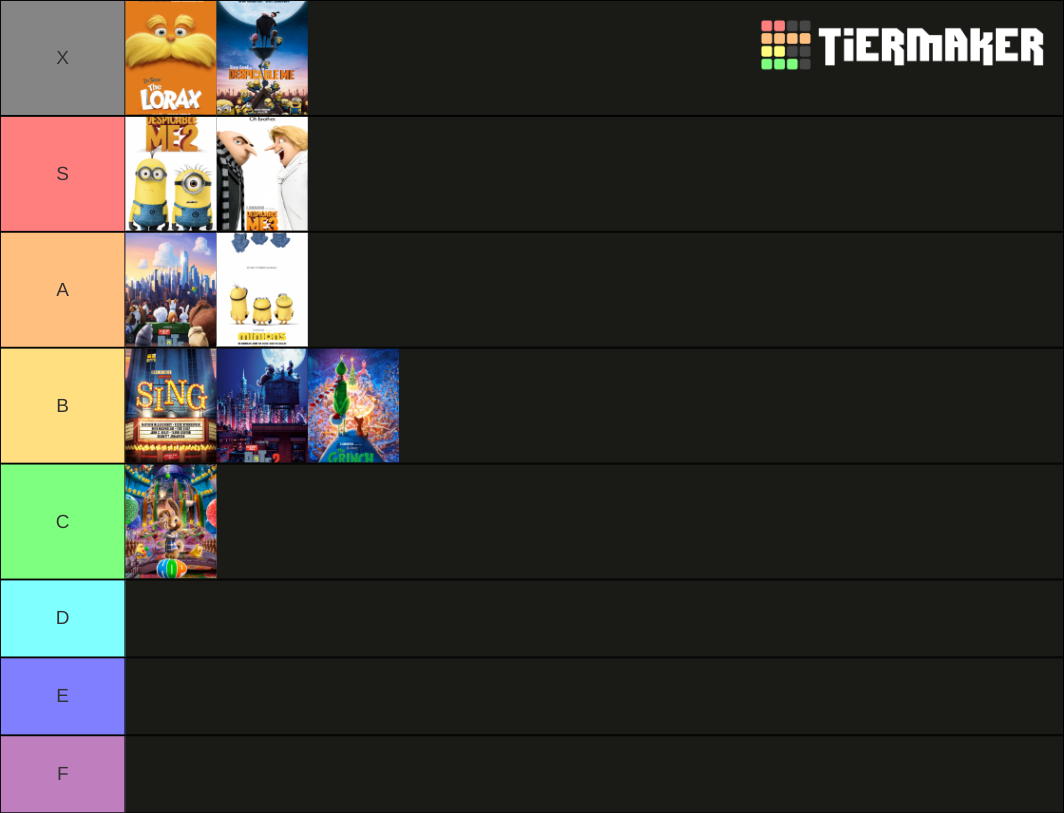 Illumination Tier List (Community Rankings) - TierMaker