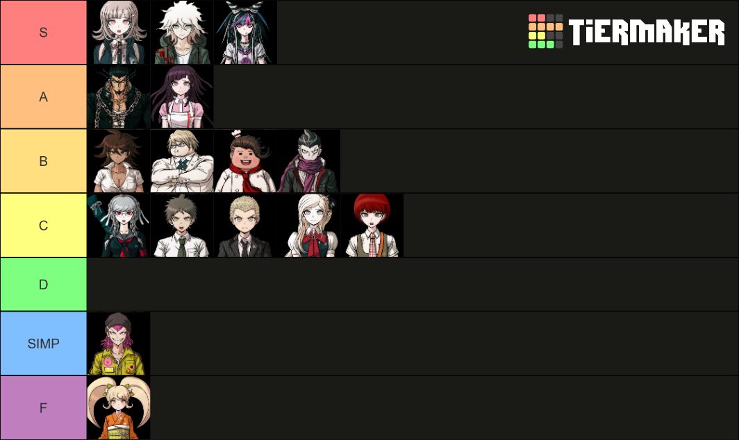 POPULARITY POLL 2 Tier List (Community Rankings) - TierMaker