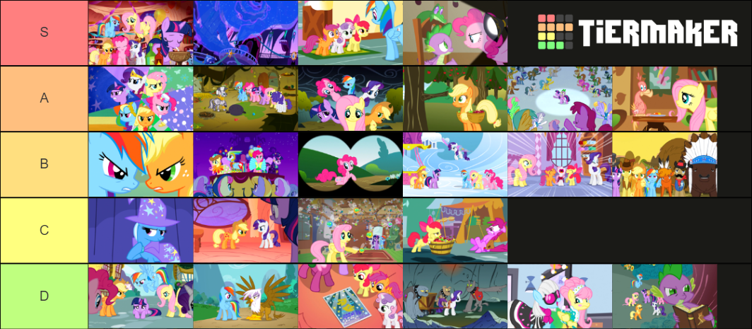 My Little Pony Season 1 Episode Tier List (Community Rankings) - TierMaker