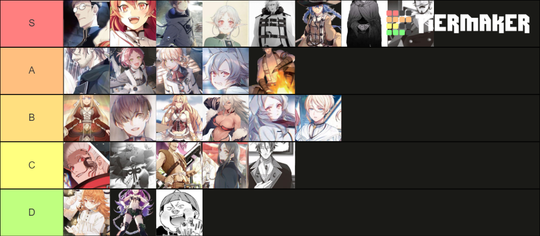Mushoku Tensei Tier List (Community Rankings) - TierMaker