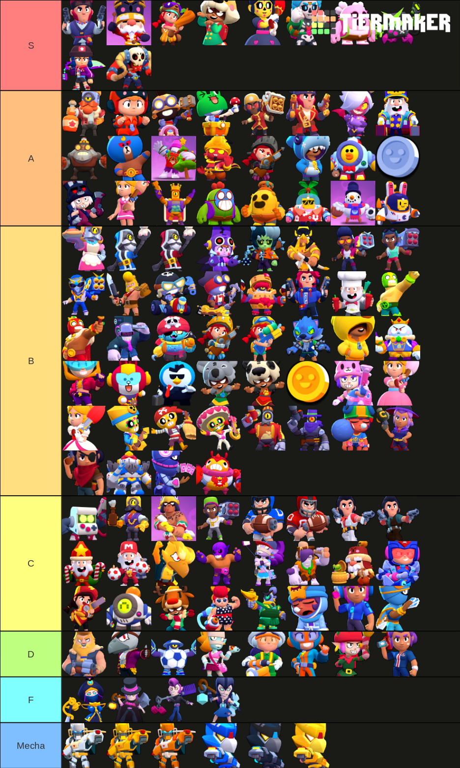 Brawl Stars All skins December 2020 (No Gold/Silver skins) Tier List ...