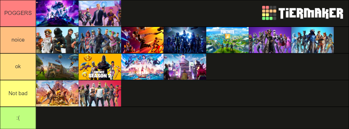 Ranking Fortnite Seasons (1-15) Tier List (Community Rankings) - TierMaker
