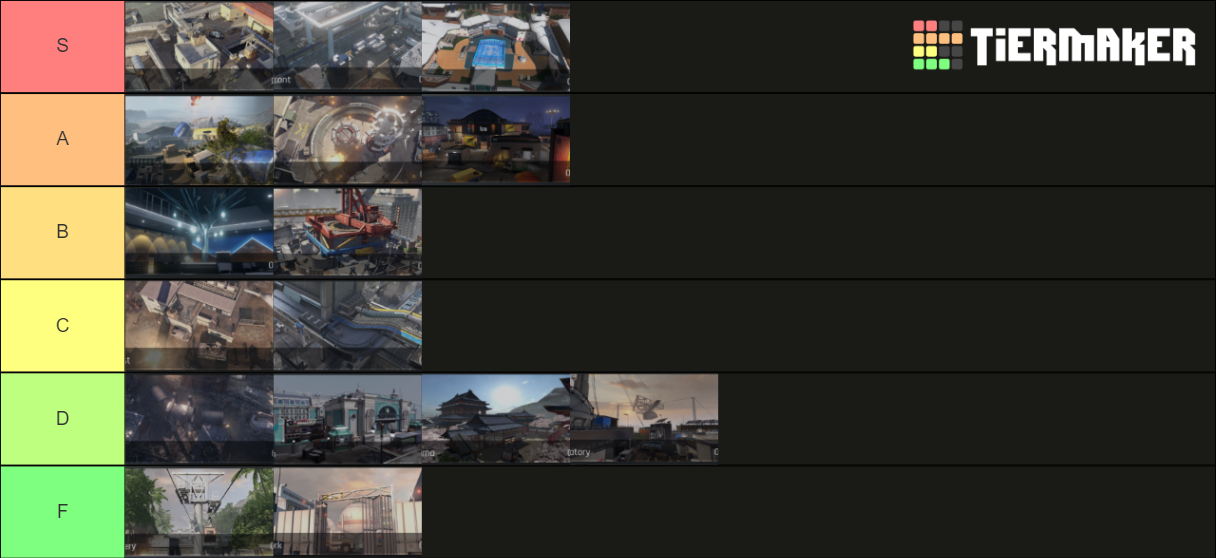 Ironsight Maps Tier List (Community Rankings) - TierMaker