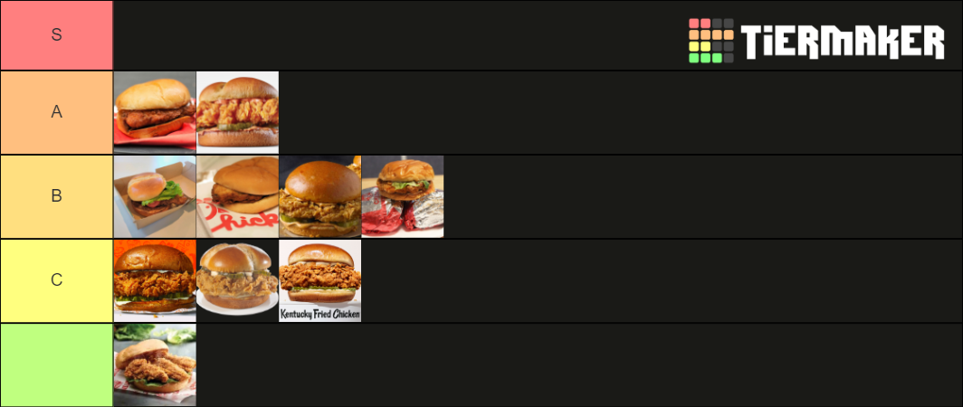 Chicken Sandwich Tier List (Community Rankings) - TierMaker