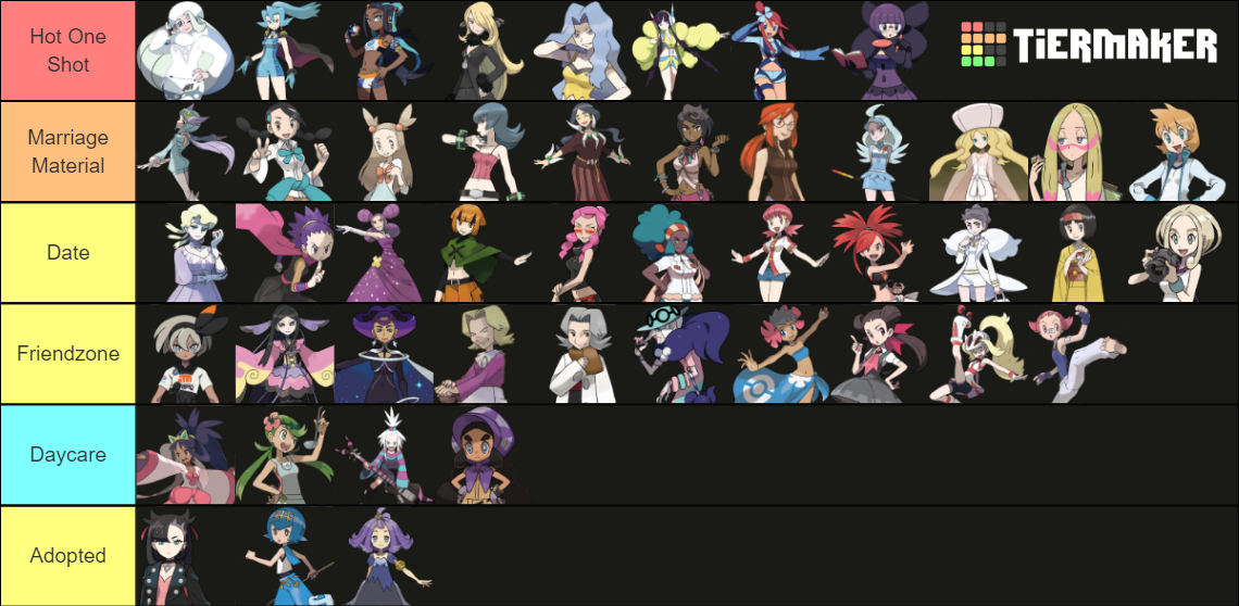 The Ultimate Pokemon Smash Or Pass Pokemon League Edition Tier List