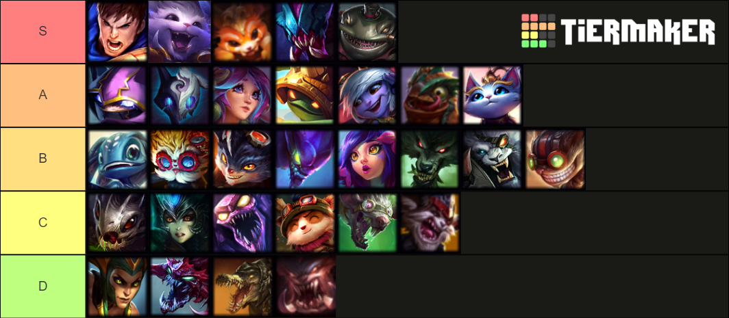 League of Legends Pets Tier List (Community Rankings) - TierMaker