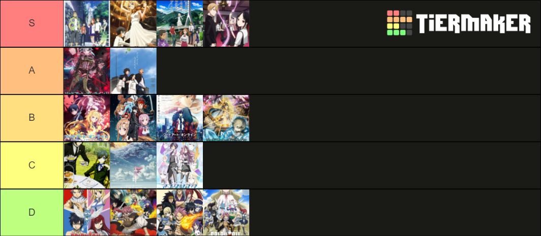 A-1 Studios Animes Tier List (Community Rankings) - TierMaker