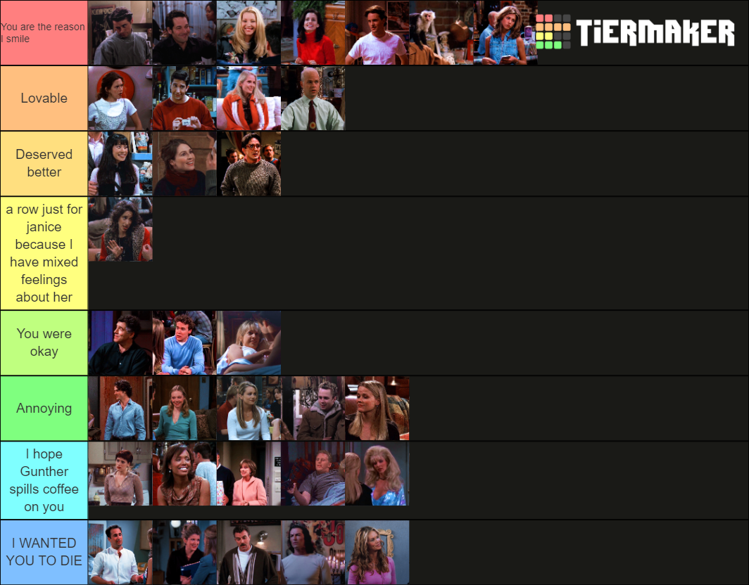 friends characters Tier List (Community Rankings) - TierMaker