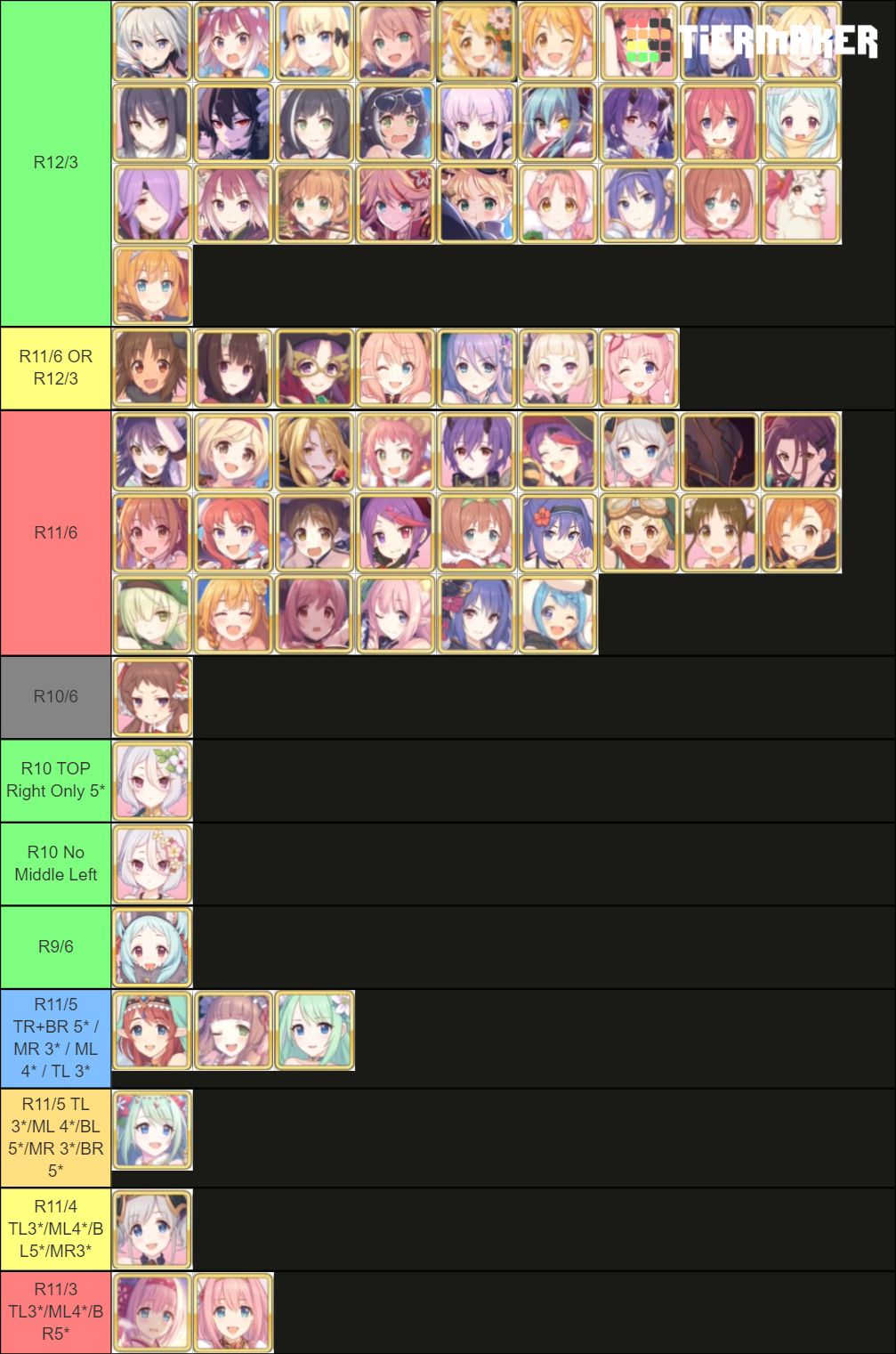 Princess Connect Re:Dive Girls Tier List (Community Rankings) - TierMaker