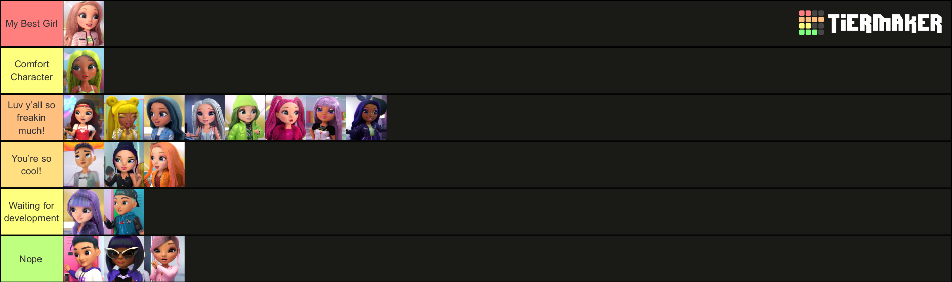 Rainbow High Web Series Tier List (Community Rankings) - TierMaker
