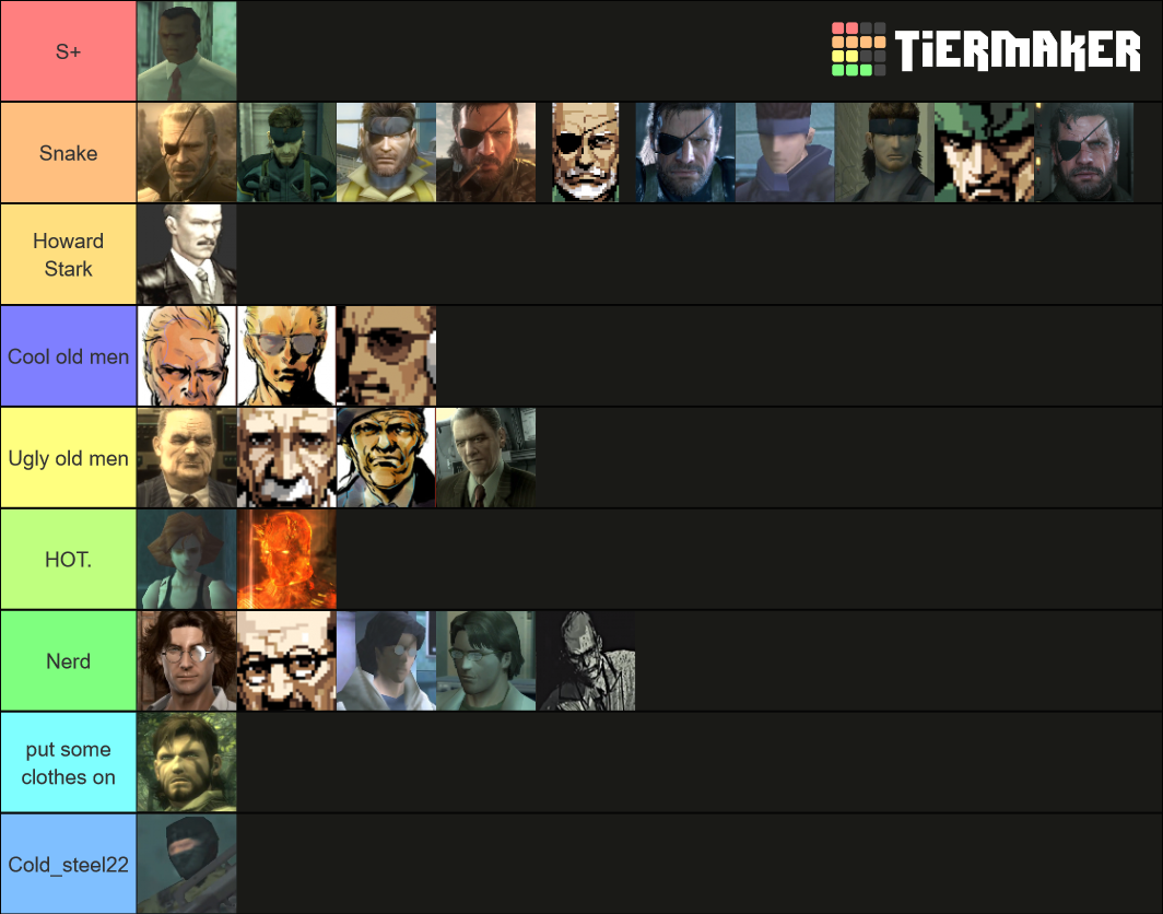 Metal Gear Characters Cannon Games Tier List (Community Rankings ...