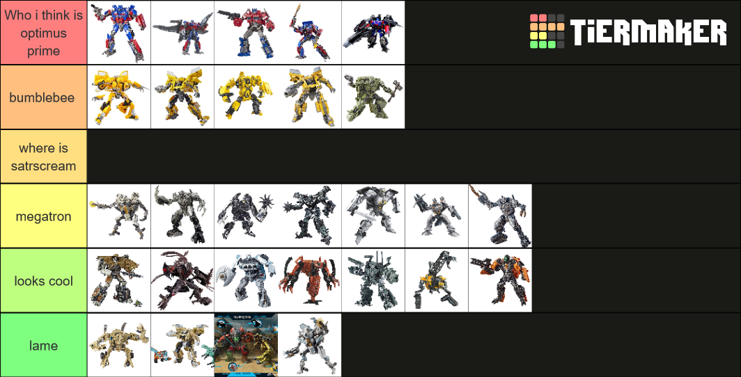 Transformers Studio Series Tier List (Community Rankings) - TierMaker