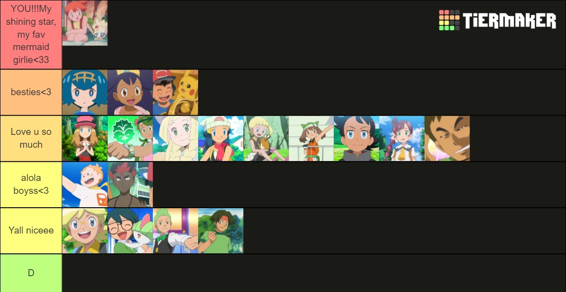 Anipoke Main Characters/Companions Tier List (Community Rankings ...