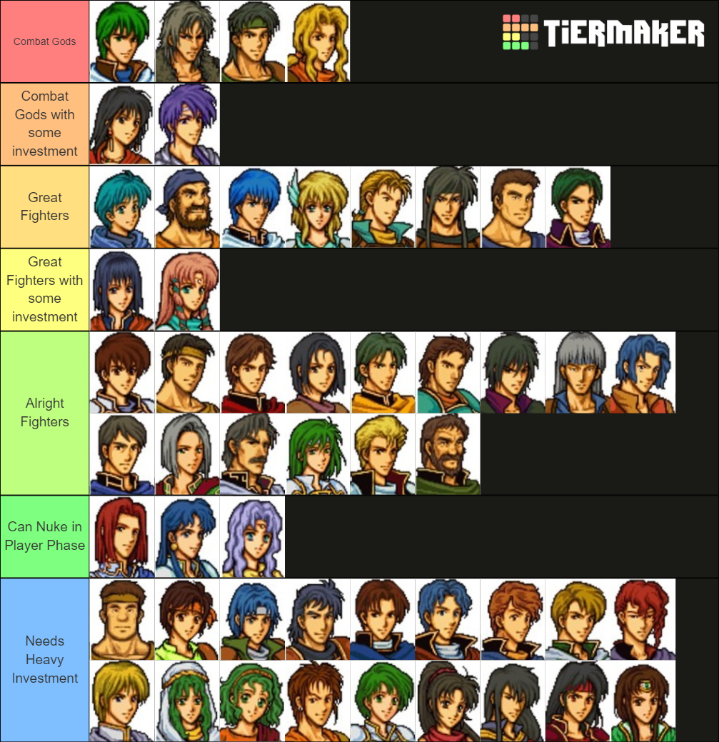 Thracia 776 Character Tier List (Community Rankings) - TierMaker
