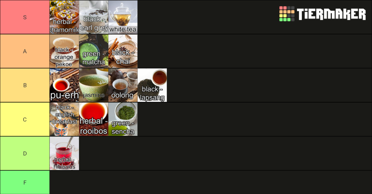 Hot Tea Tier List (Community Rankings) - TierMaker