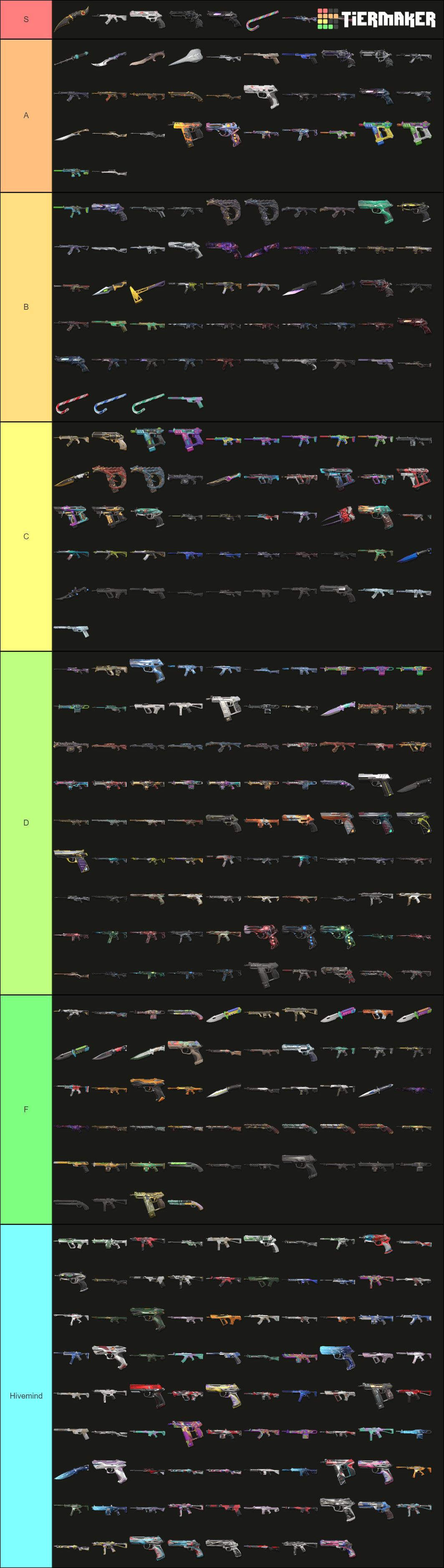Valorant Skins Tier List (Community Rankings) - TierMaker