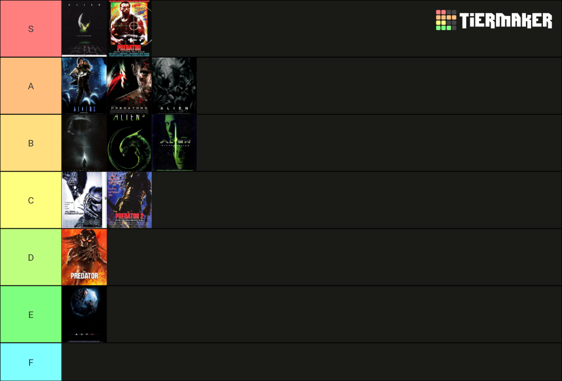 Alien, Predator, Alien v Predator Tier List (Community Rankings) - TierMaker