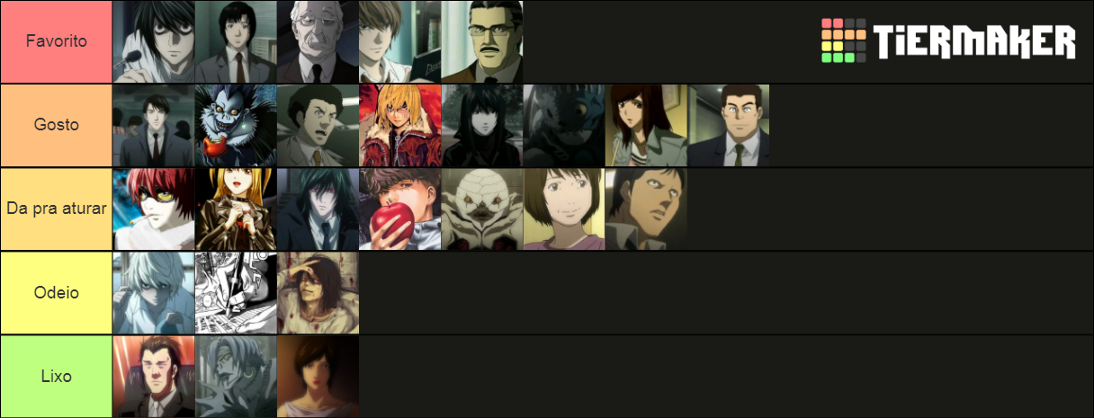 Melhores Personagens de Death Note Tier List (Community Rankings ...